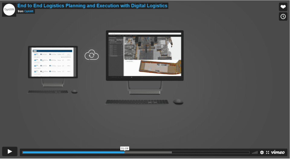 Digital Logistics – Optilift | Artificial intelligence for more ...